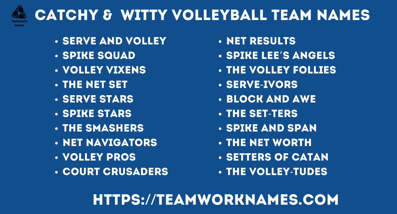 Top Volleyball Team Names